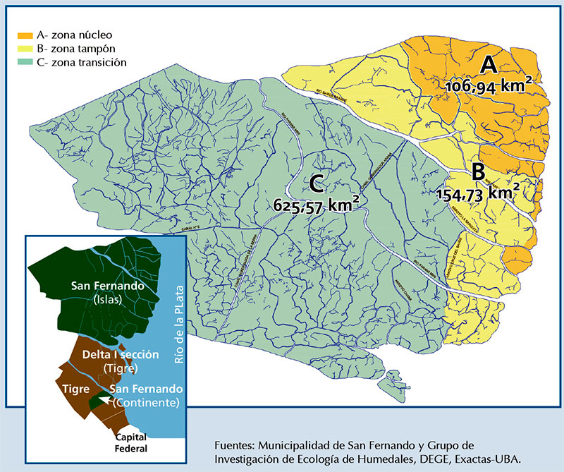 nexciencia.exactas.uba.ar » Delta original